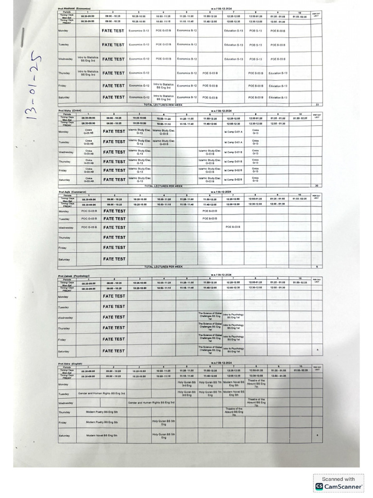 Time Table During Fate Test | PDF