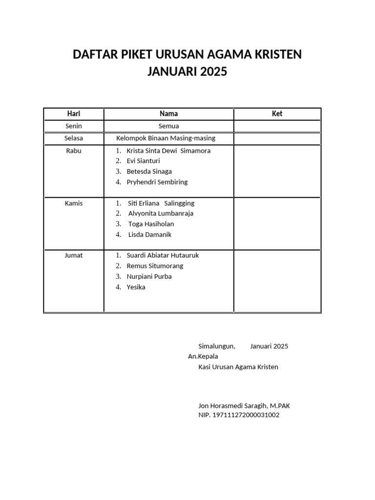 Piket Tahun 2025 | PDF