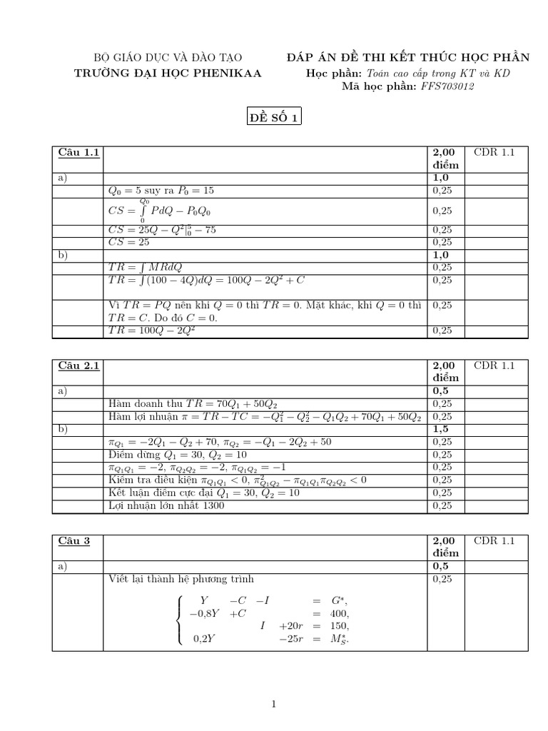 Đề và ĐA 1-2 TCC HK1 23.24 | PDF