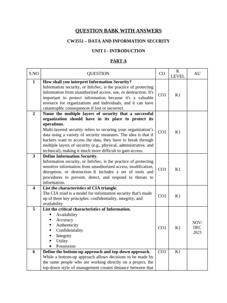 CW3551_DIS_QB | PDF | Information Security | Computer Virus