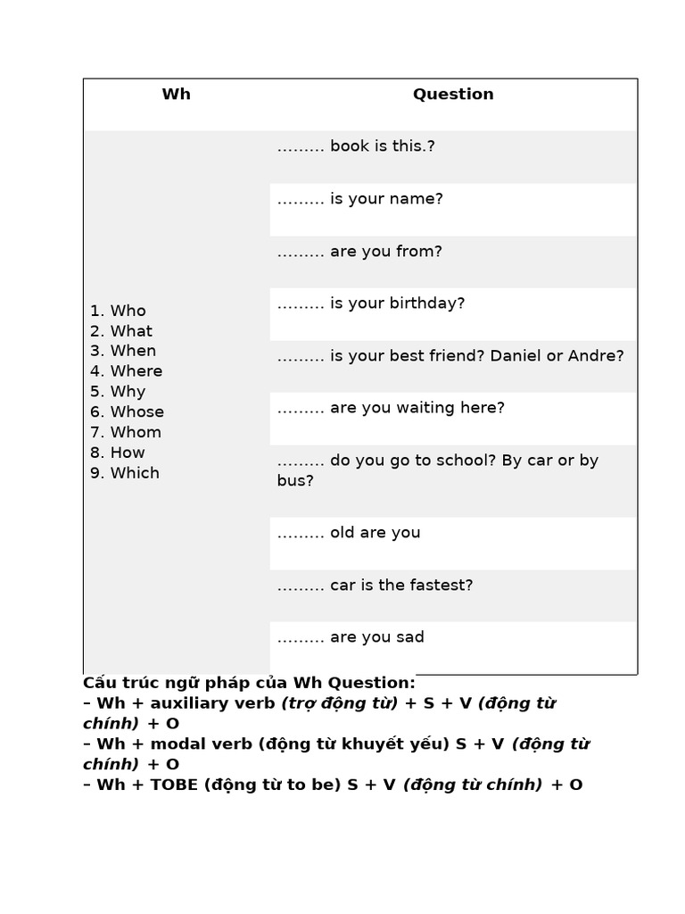 Wh Q | PDF | Grammar | Syntax