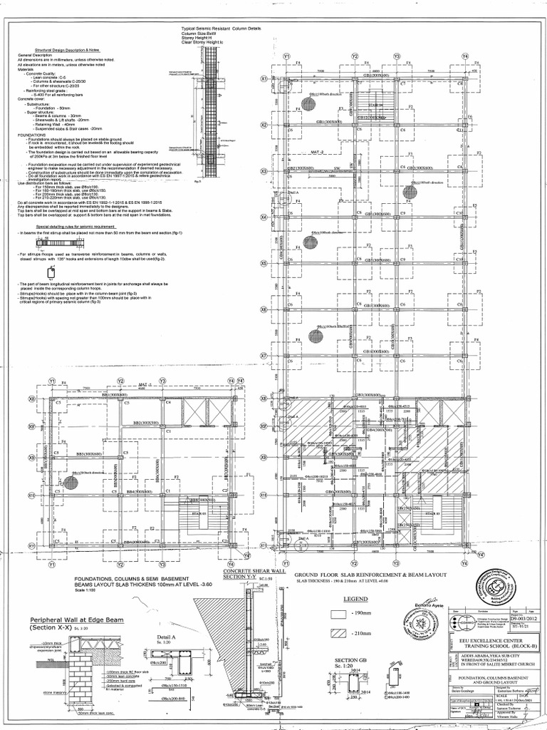 Training School Block B ST | PDF