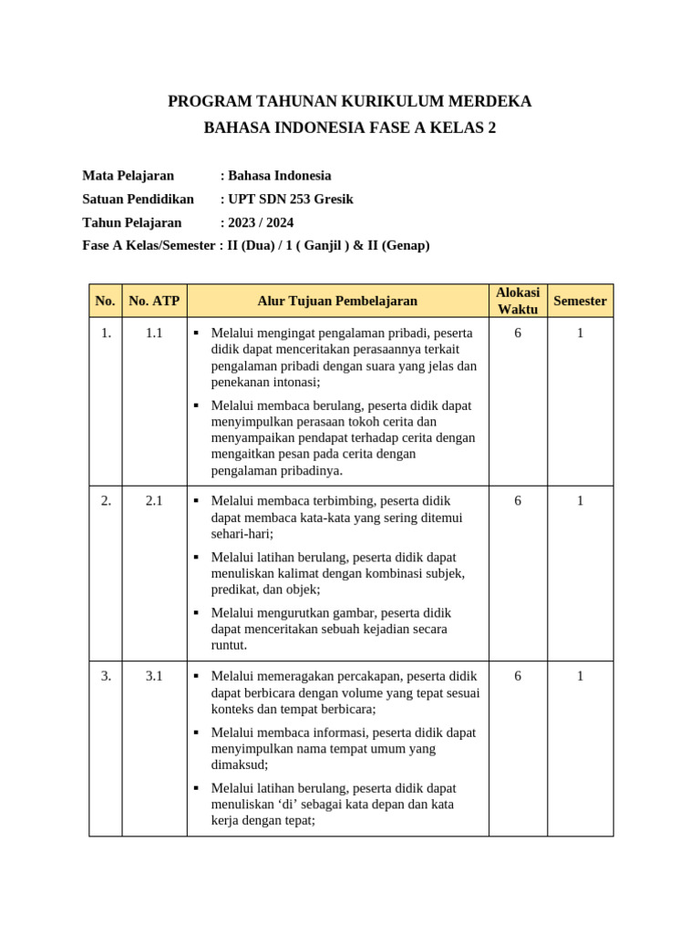 Prota Kumer New | PDF