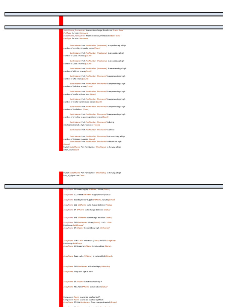 SNI Knowledge Base For Control Room | PDF | Operating System | File System