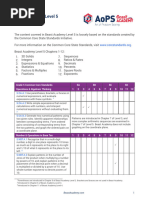 Maths Higher Revision List and Sparx Codes | PDF | Trigonometry | Algebra