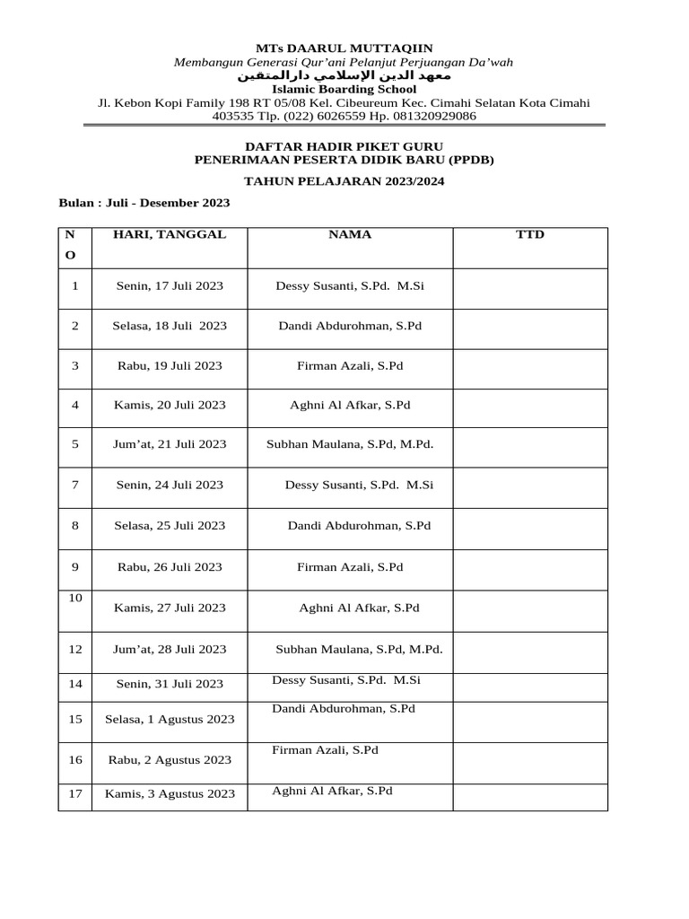 Absensi Piket Baru | PDF