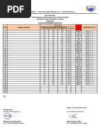 LKPD Replika Tangan | PDF