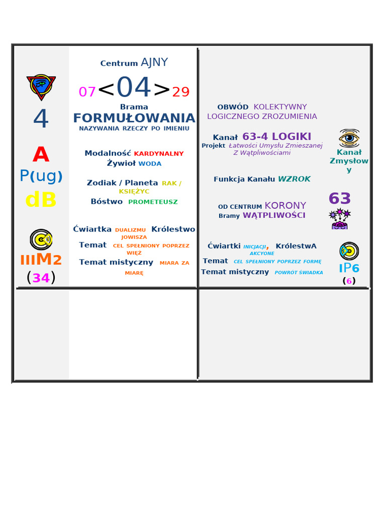 New 04 | PDF