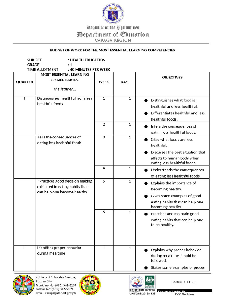 Health Grade 1 6 | PDF | Learning | Infection