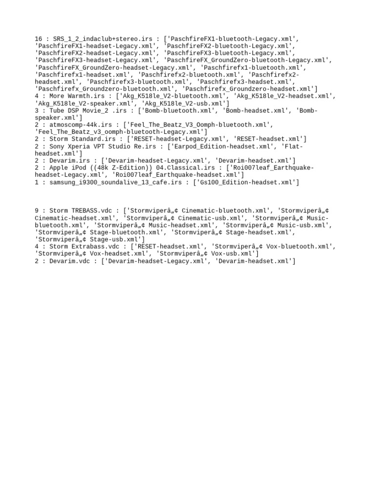 Missing | PDF