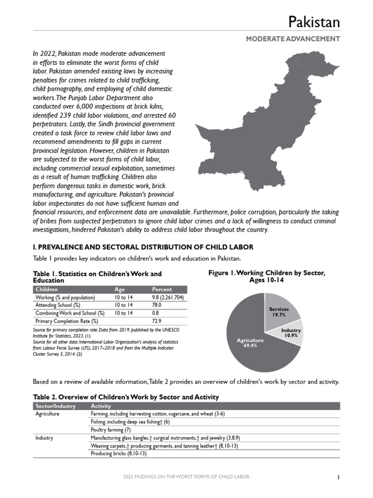 Child Labour Report - Pakistan Beureue of International Labour Affairs ...