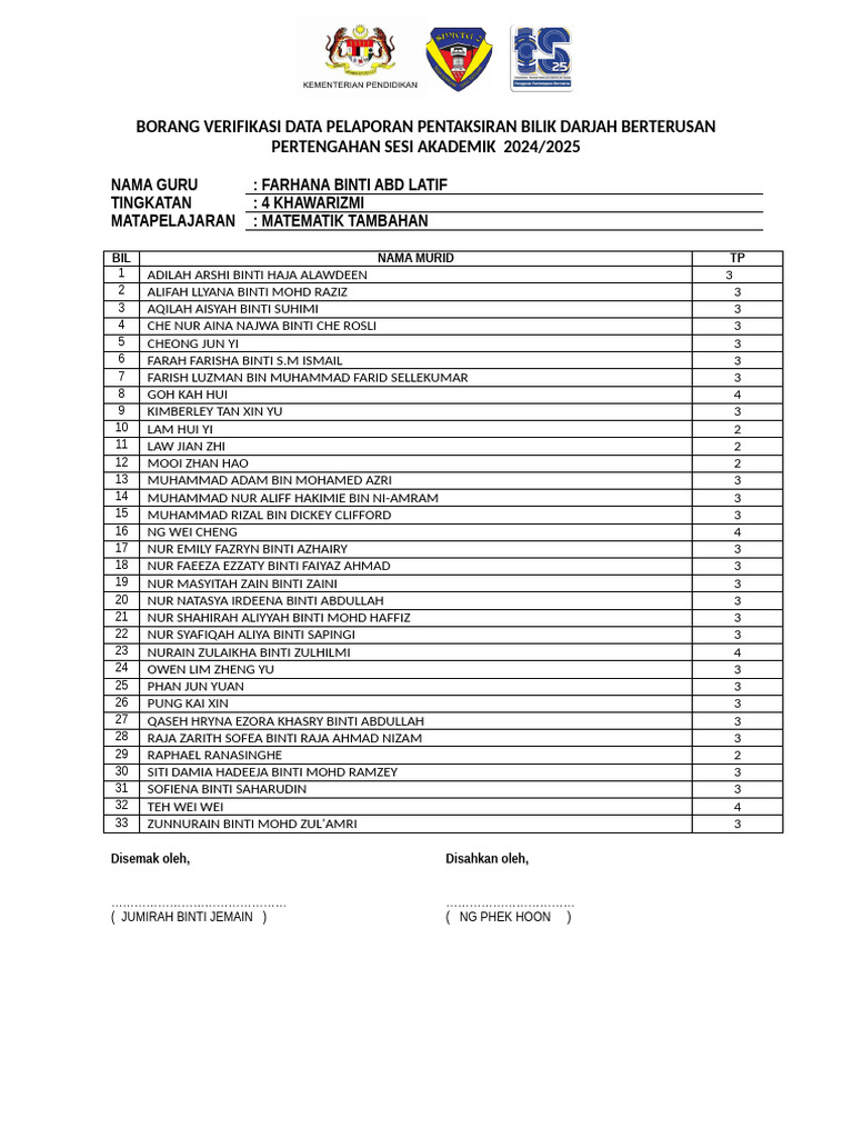 BORANG VERIFIKASI SKOR PBD 4 KHAWARIZMI | PDF