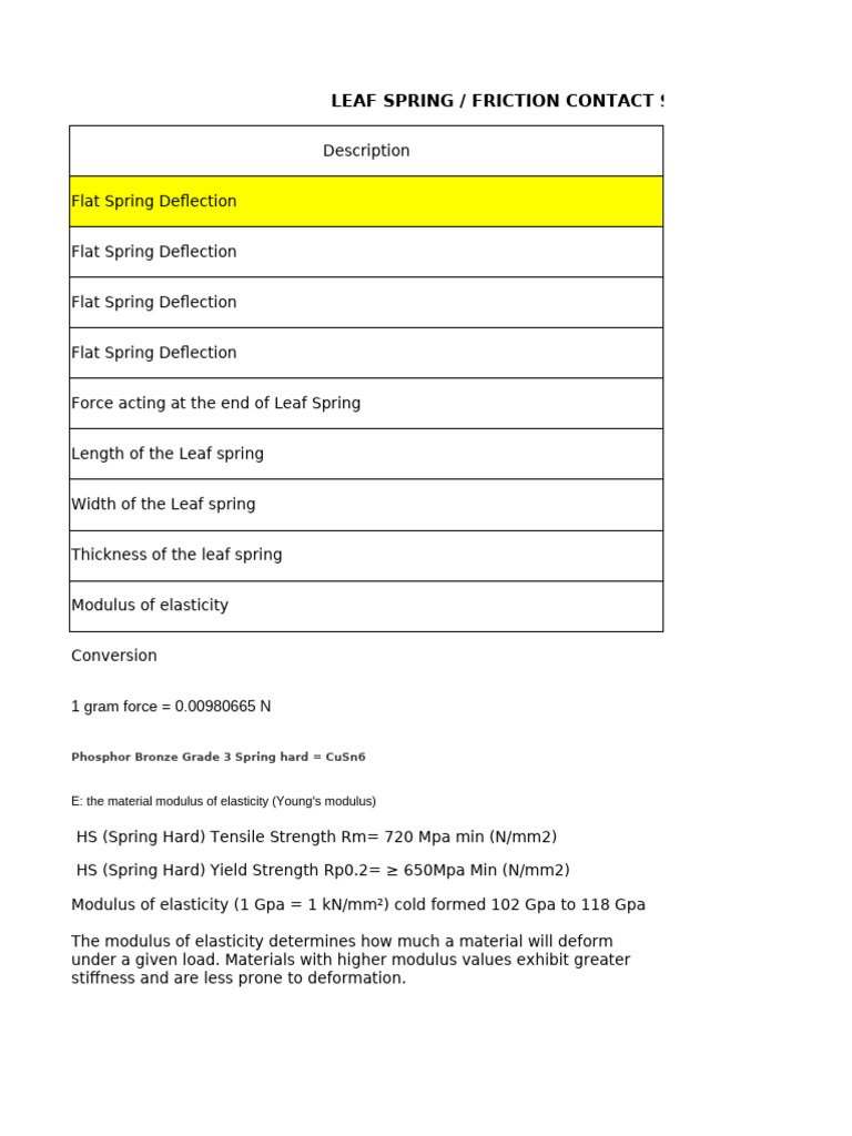 FRICTION CONTACT SWITCH TERMINAL_FLAT SPRING DEFLECTION CALCULATION | PDF
