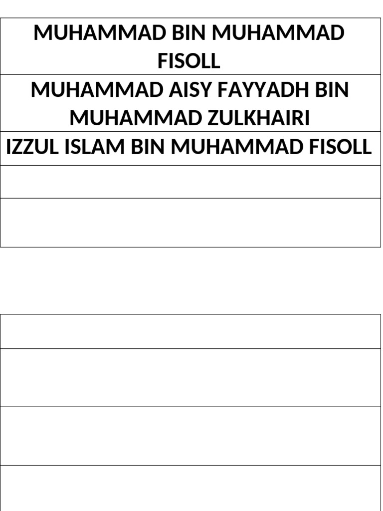 Tagging Nama File | PDF