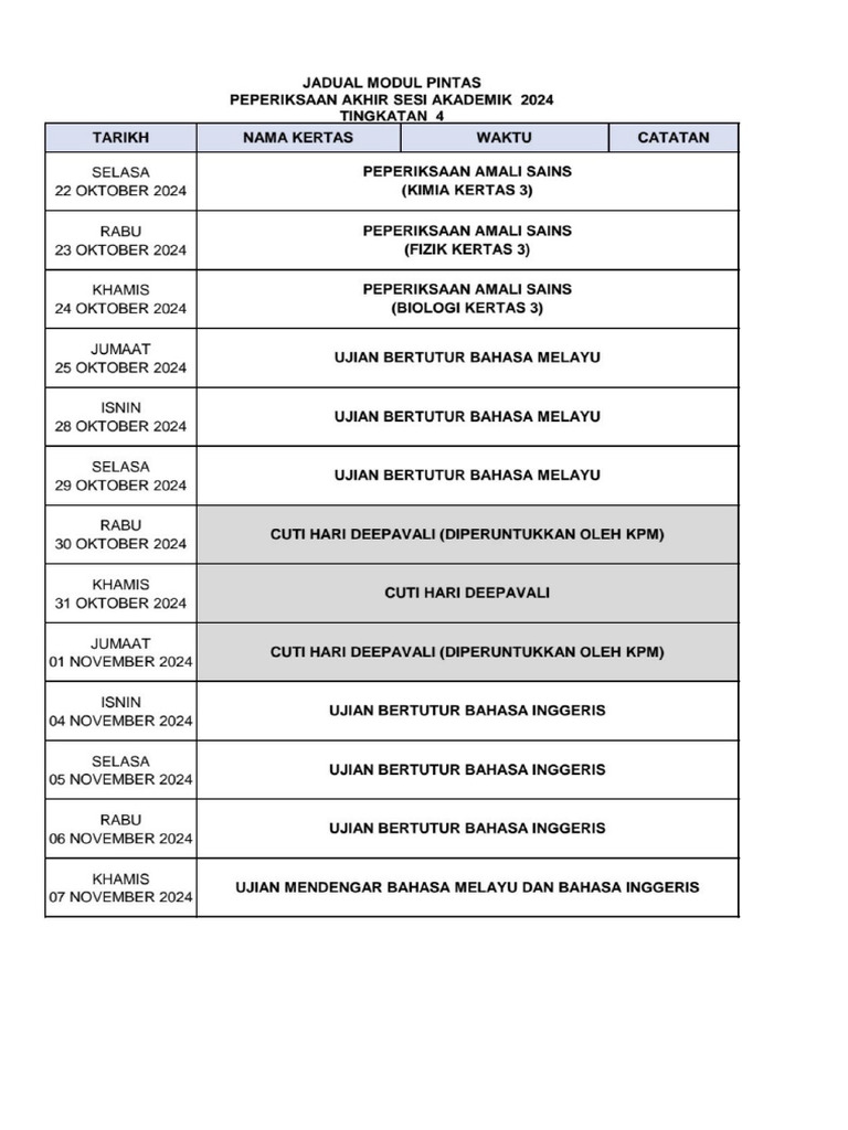 Pintas Uasa F4 | PDF
