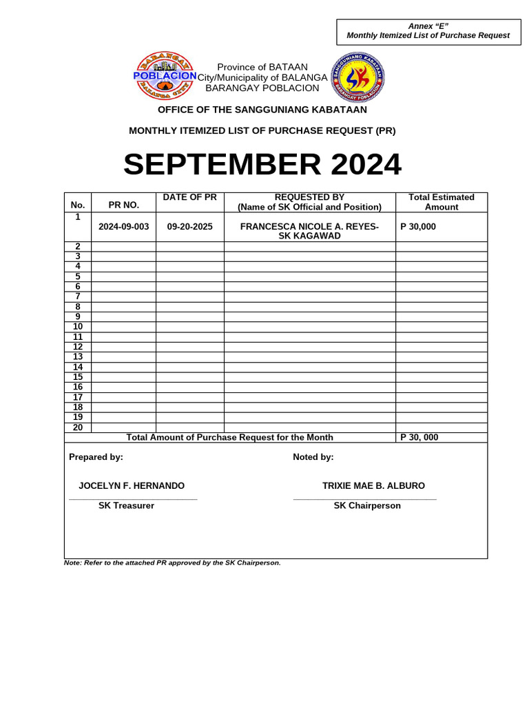 Bataan SK Monthly Purchase Requests - Sept 2024 | PDF