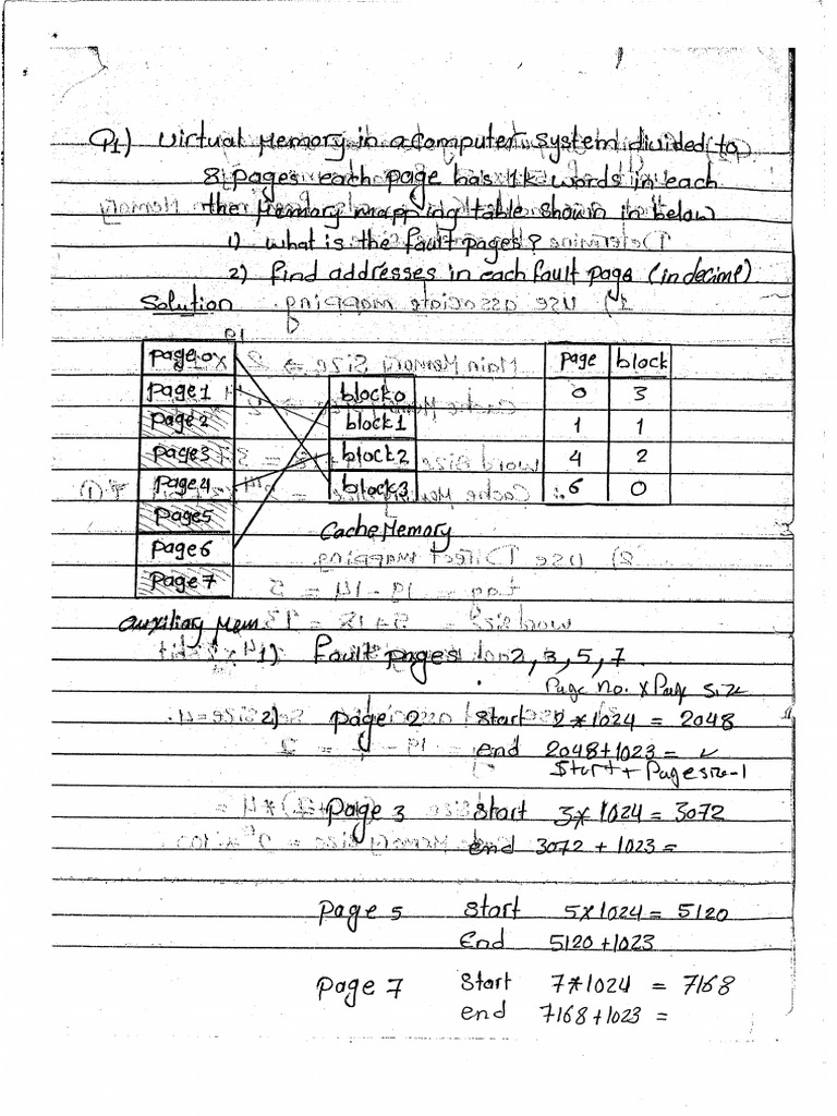 Important Questions Comp. Arch For 4thyear Eng | PDF