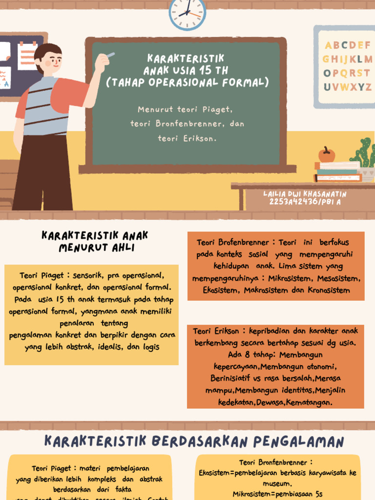 Topik 2 - Lailia Dwi K - Ruang Kolaborasi Pemahaman Peserta Didik | PDF