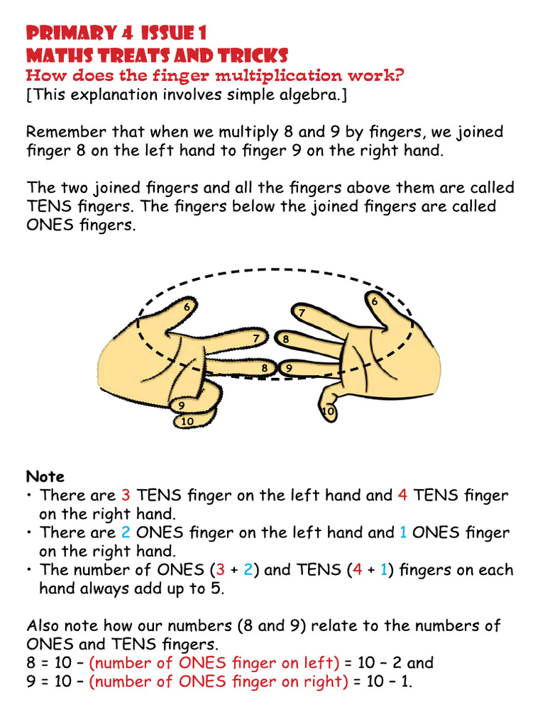 FingerMaths 01 | PDF