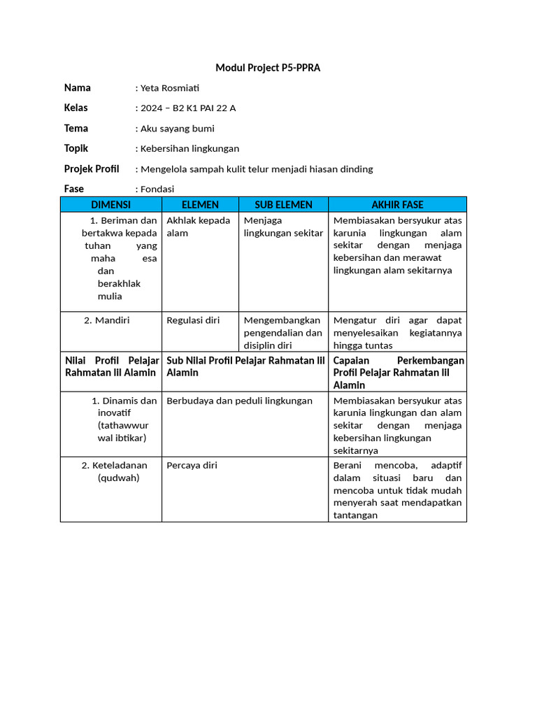 Modul LKPD Instrumen Penilaian | PDF