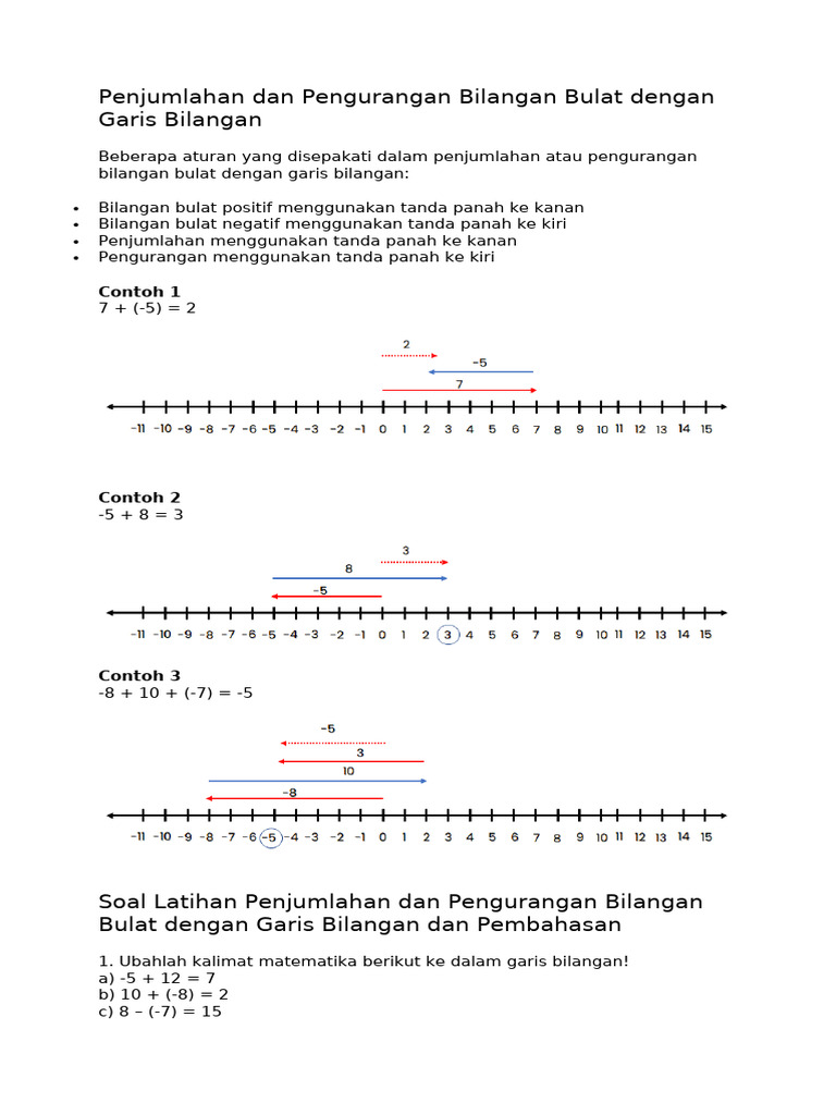Penjumlahan & Pengurangan Bilangan Bulat | PDF