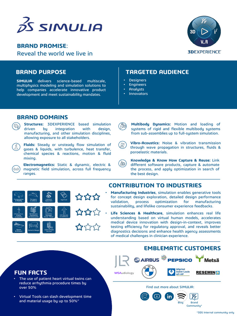 SIMULIA L Brand Overview - November 27 2023 | PDF | Simulation | Fluid Dynamics