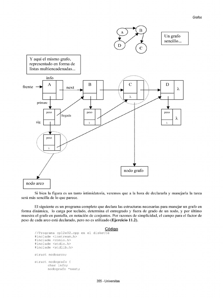 EJERCICIOS GRAFOS | PDF