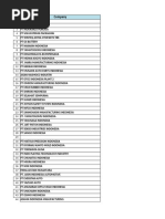 Daftar Email Perusahaan Aktif Indonesia | PDF | Manufacturing Companies ...