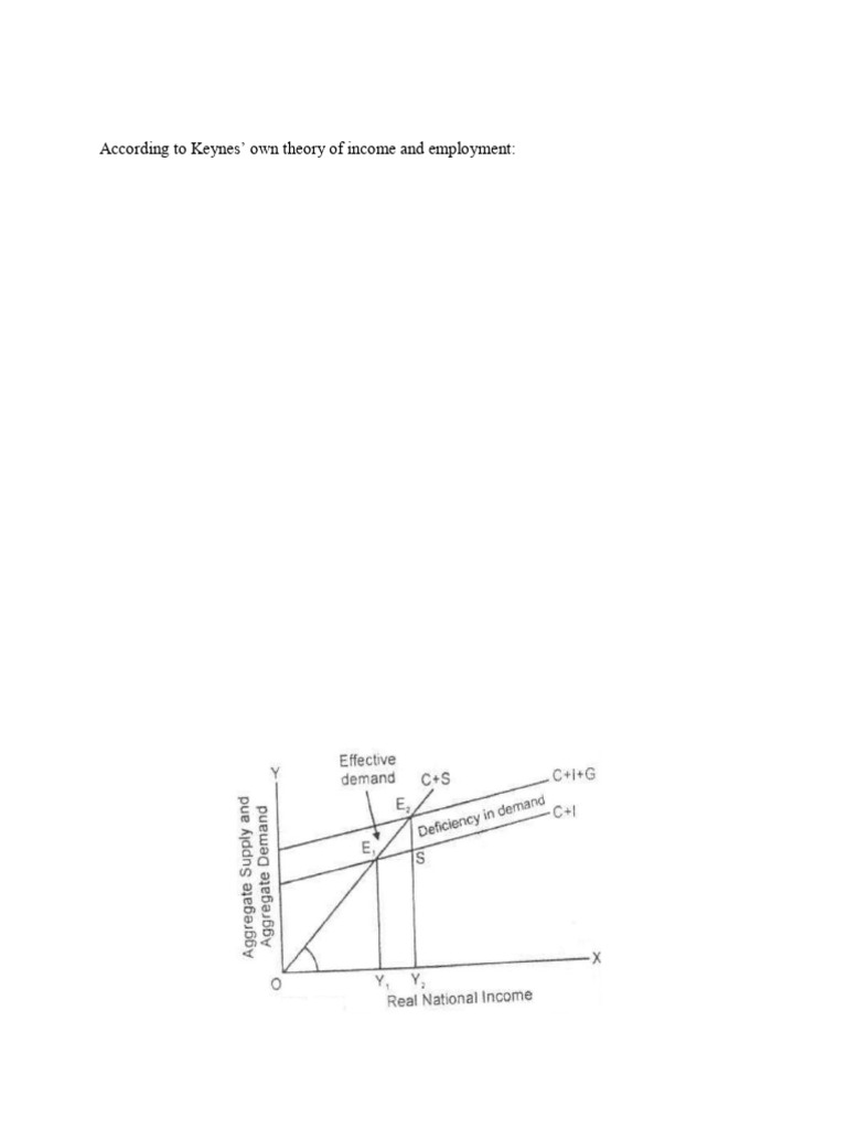 Keynesian Income and Employment Theory | PDF | Full Employment ...