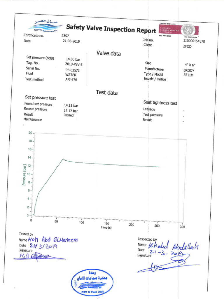C.no 2357-Z010-Psv-3-W358-At 2019 (002) and Data Sheet | PDF