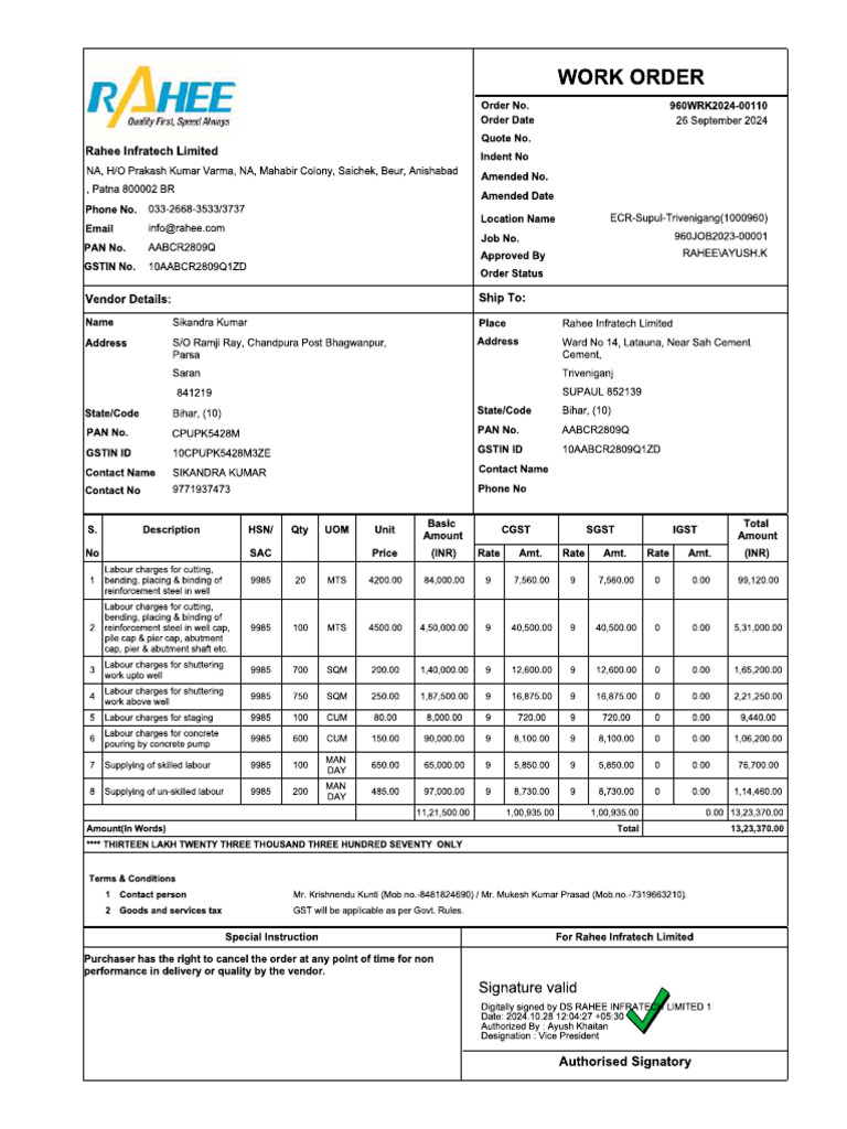Sikandra Kumar 2024-0110 | PDF