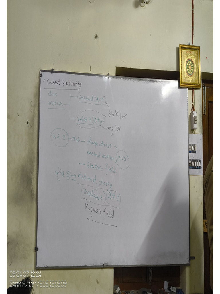 Day 7 Crash Course | PDF