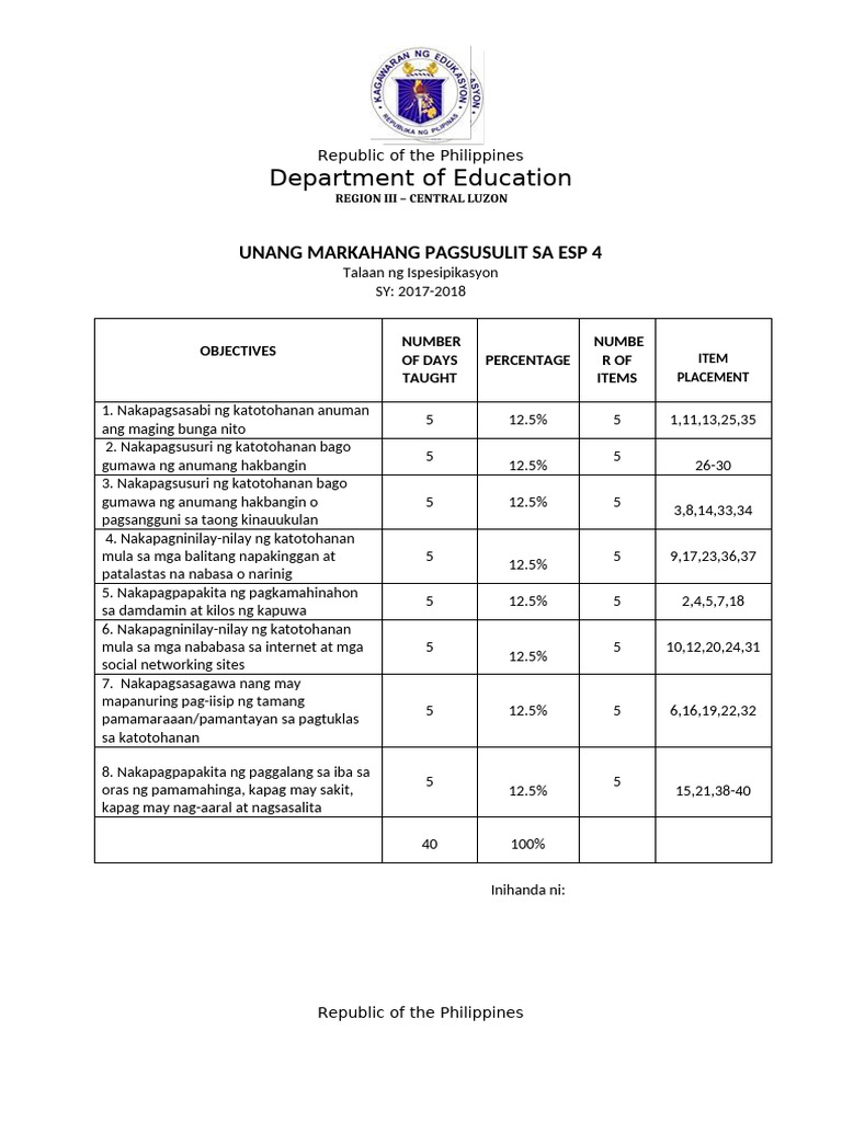 PT - Esp 4 - Q1 | PDF
