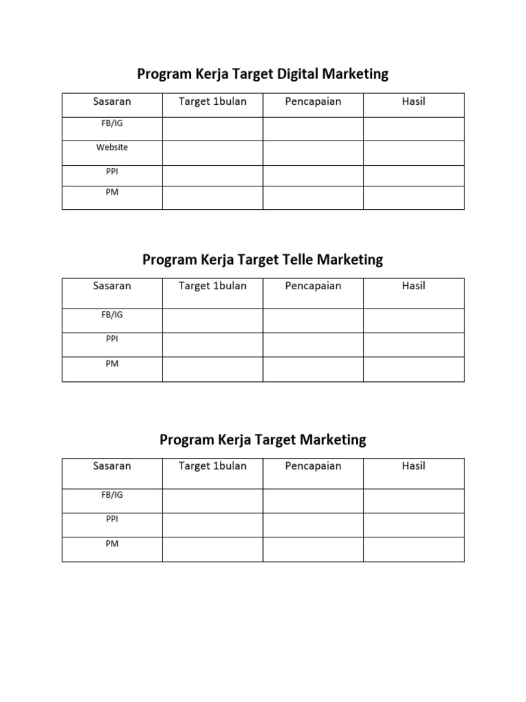 Program Kerja Target | PDF