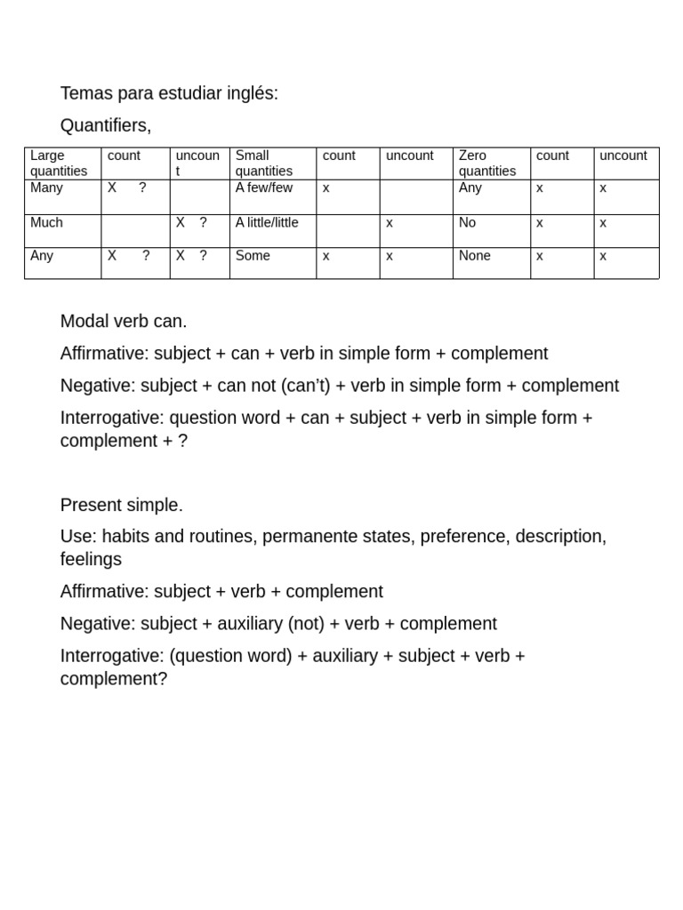 Temas de Estudio Ingles | PDF