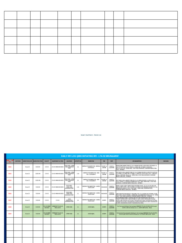 Rfi Log For 08-Jan-2025 | PDF | Quality
