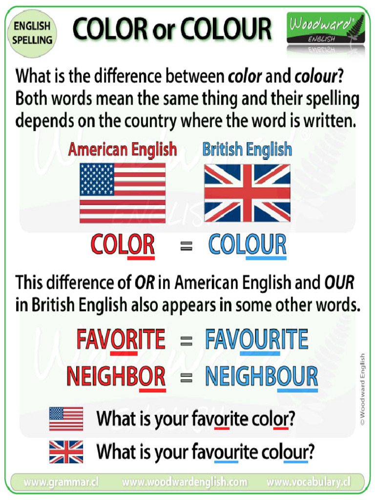 Color or Colour | PDF