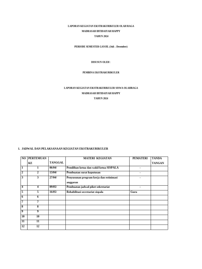 Laporan Kegiatan Ekstrakurikuler | PDF