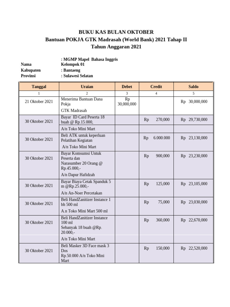 BUKU KAS & LAP - Keuangan | PDF