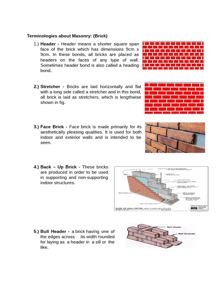 QS Assignment. | PDF | Brick | Mortar (Masonry)