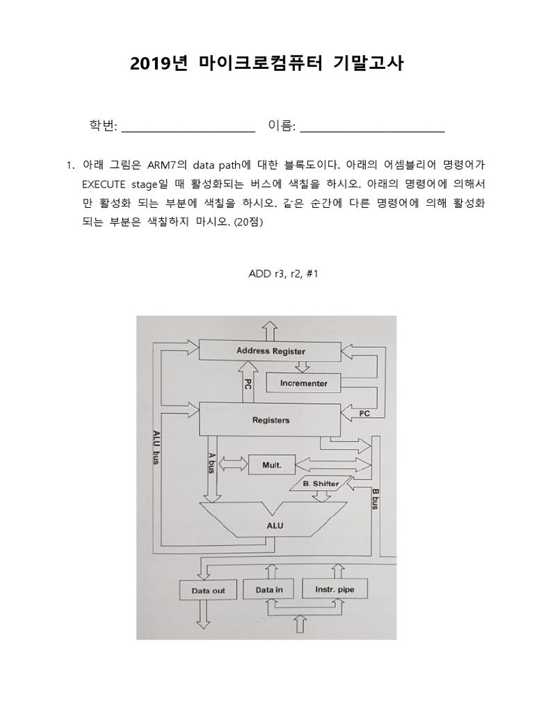 2019 Micom Final | PDF