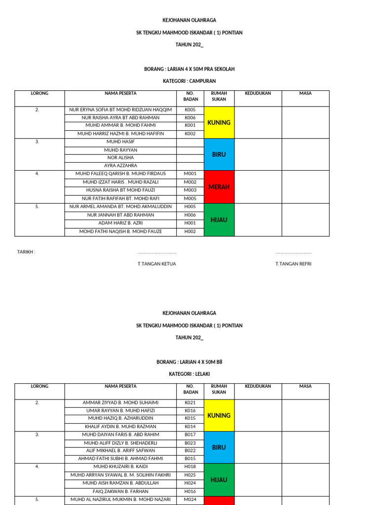 Borang Acara Larian Relay | PDF