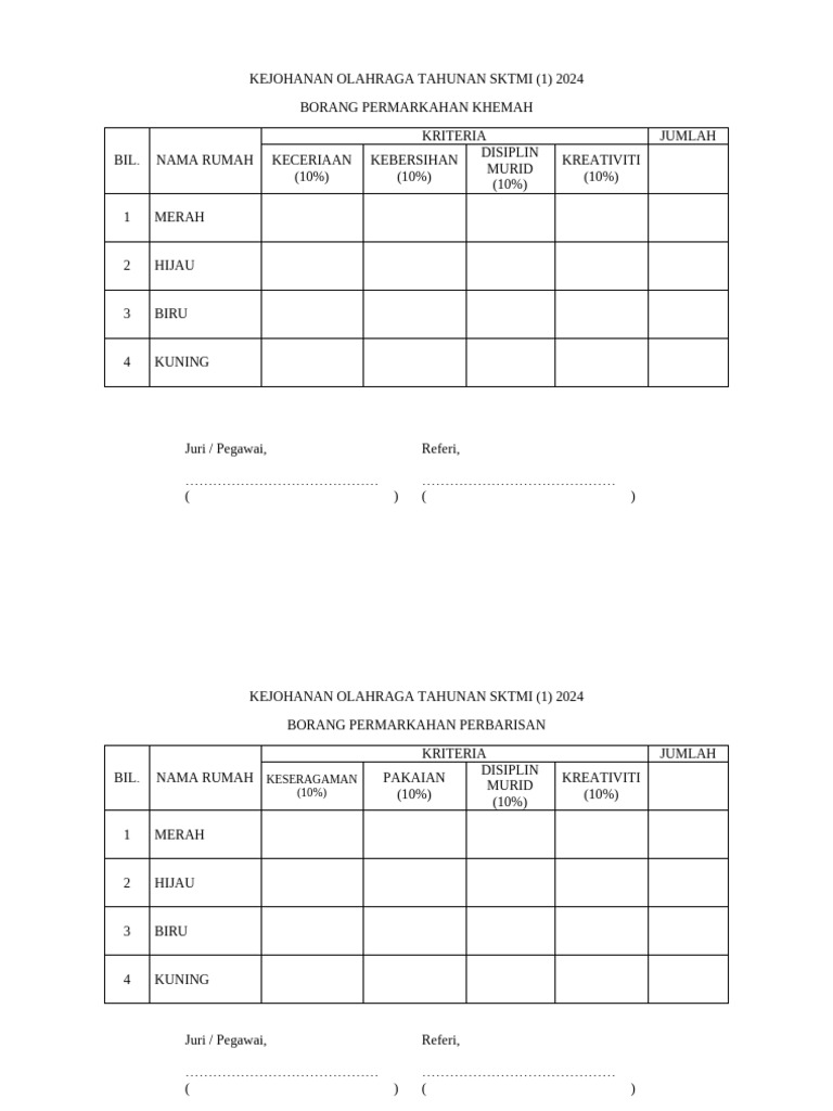 Borang Pemarkahan | PDF