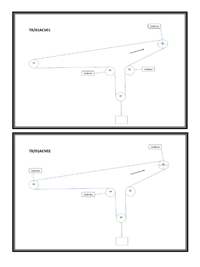 Layout Tambores Moatize Moçambique | PDF