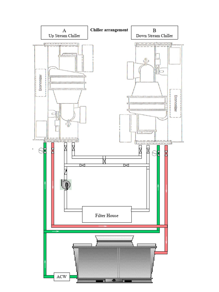 Chiller Diagram Pdf
