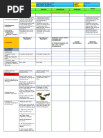 SCI3 - Q2 - M2 - Mga Hayop Sa Kapaligiran-I | PDF