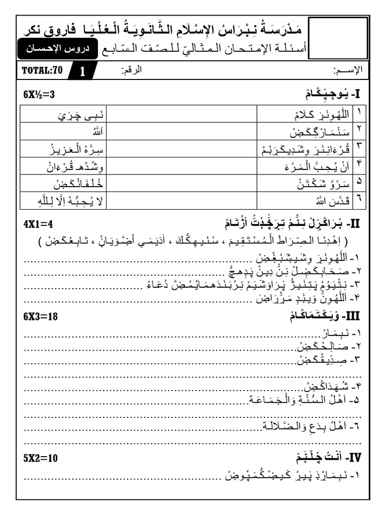 7-Model3 Duroos | PDF