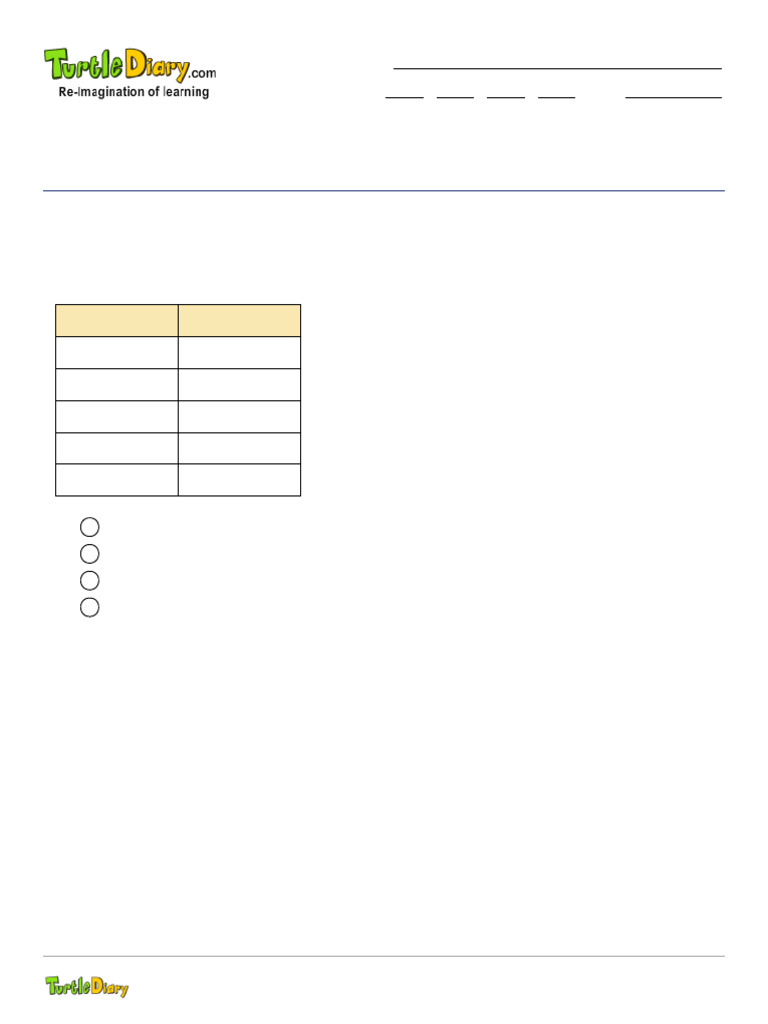 Input Output Tables | PDF | All Rights Reserved | Computer Engineering