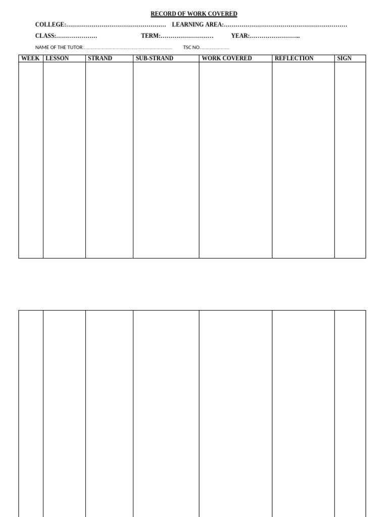 Record of Work Format | PDF