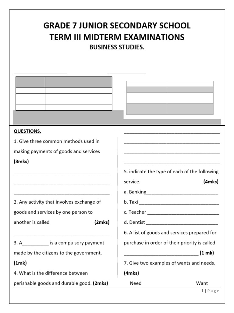 2023 JSS-G7 Term 3 Business Studies MidTerm Exam | PDF